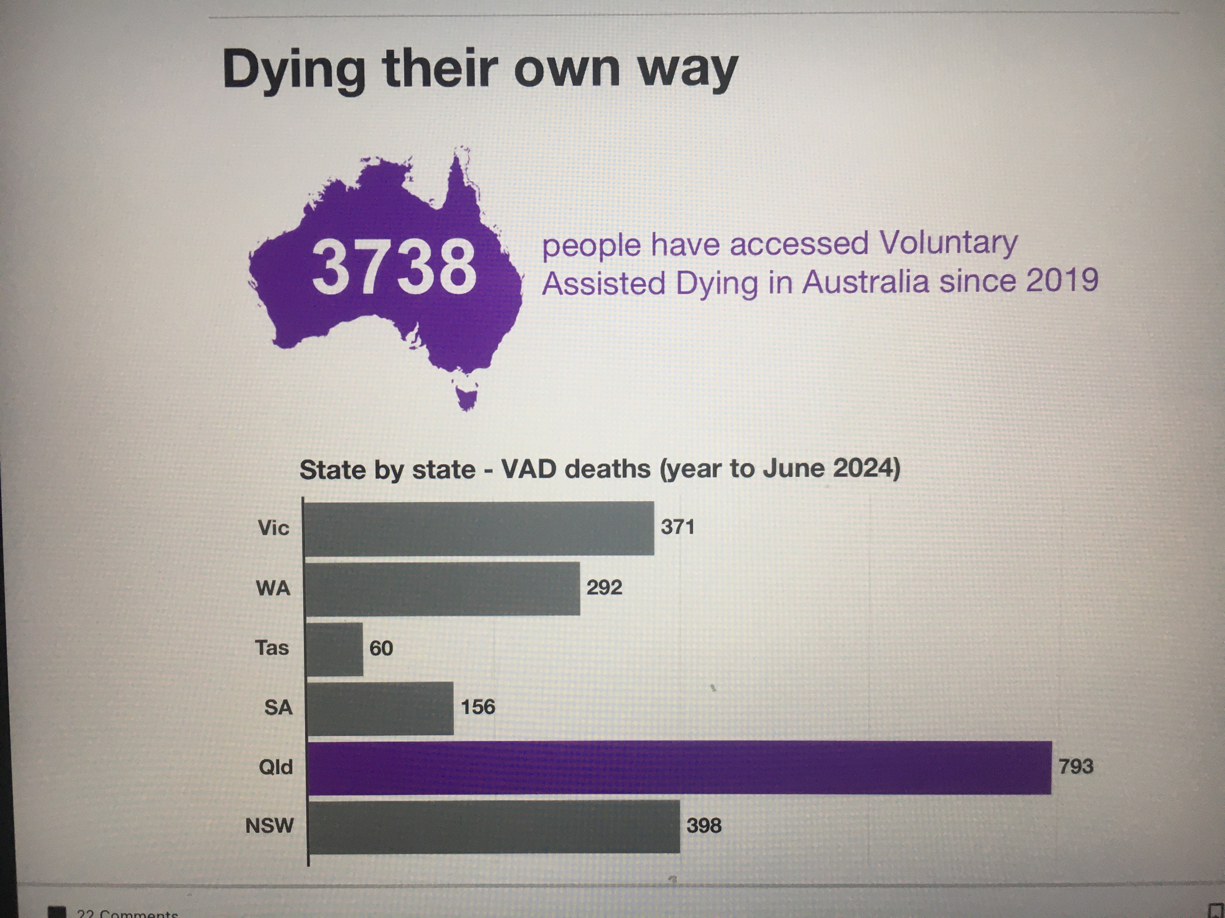Poor Old Henry wonders if Voluntary Assisted Dying (VAD) will EVER be ...